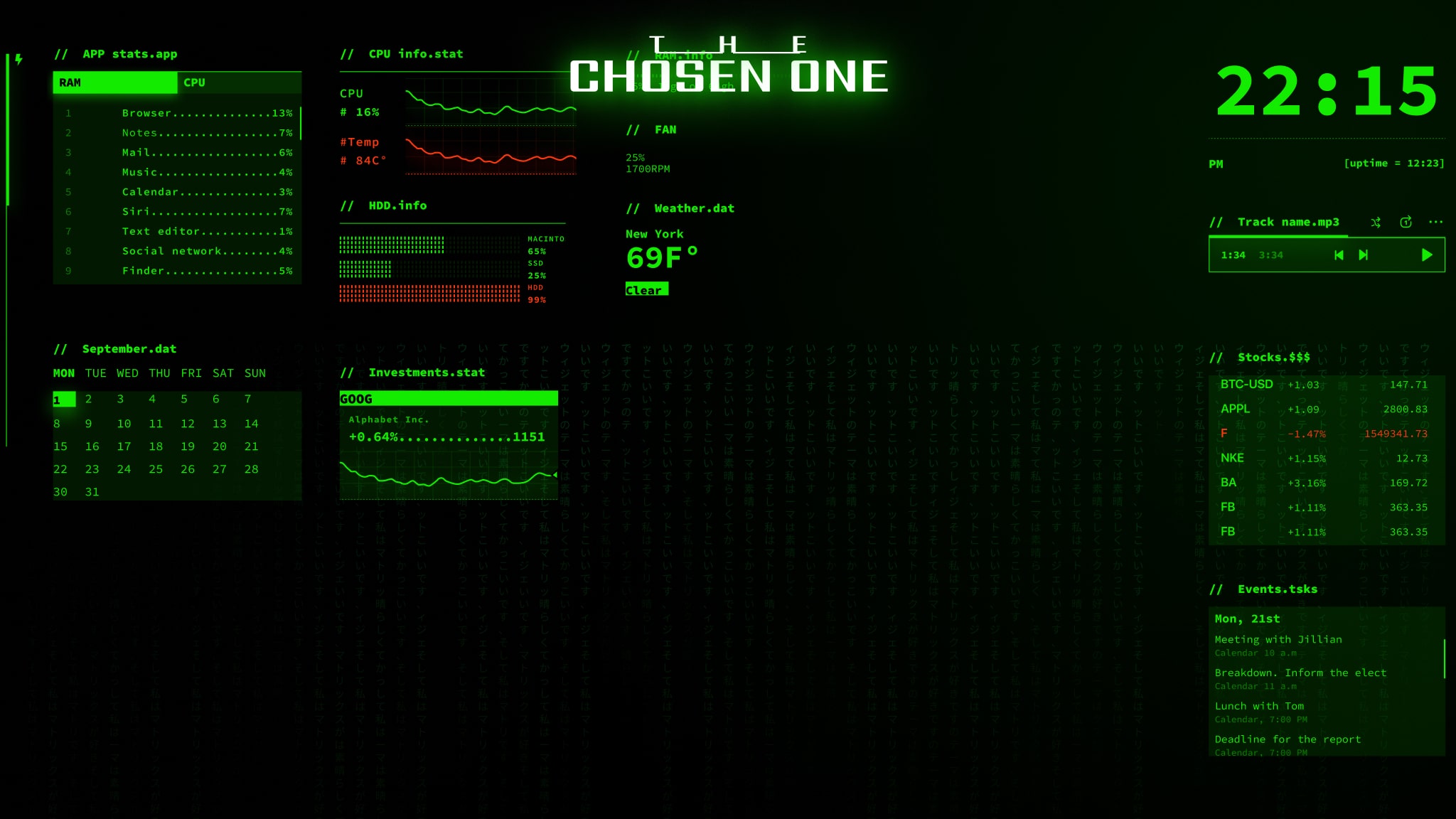Widgetter - Widgets for your Mac