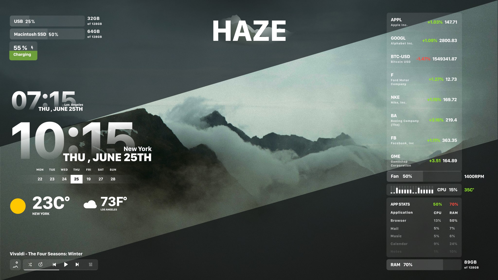 Widgetter - Widgets for your Mac